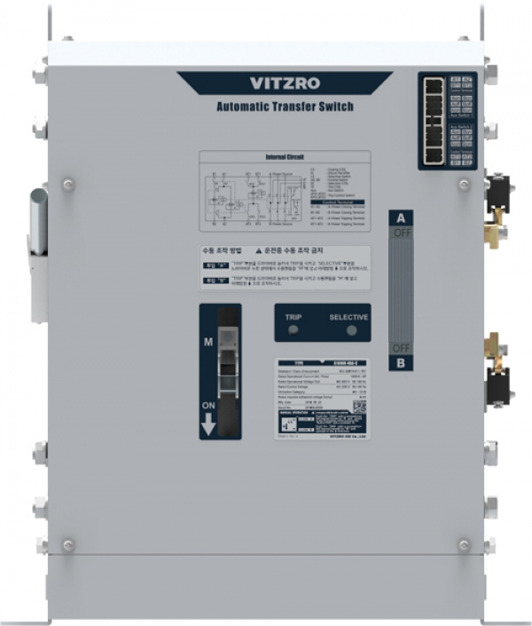 ATS Vitzro 4P 1600A - C60-160WN